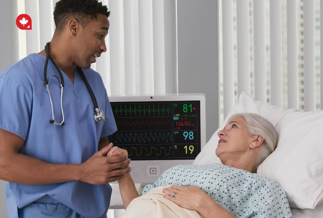 Top Healthcare Jobs in Canada | CanadianVisa